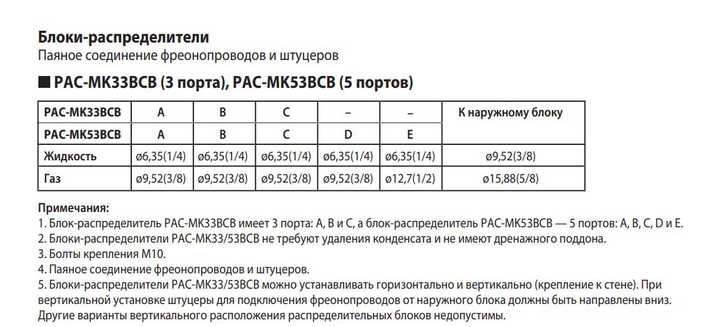 PAC-MK53BC Распределительный блок на 5 портов MITSUBISHI ELECTRIC ...